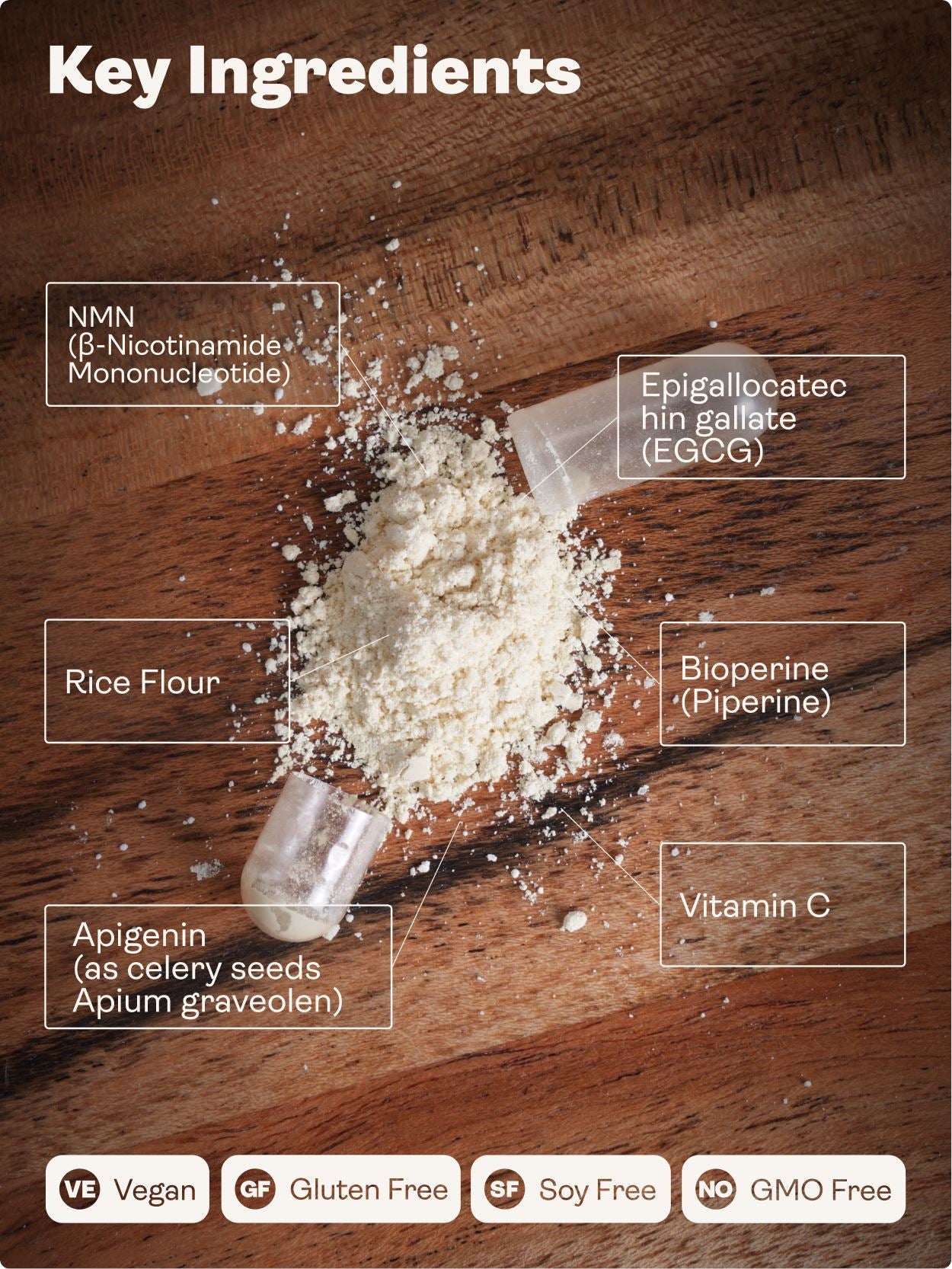 NAD Max 60 Capsules | Youth & Earth - youthandearth